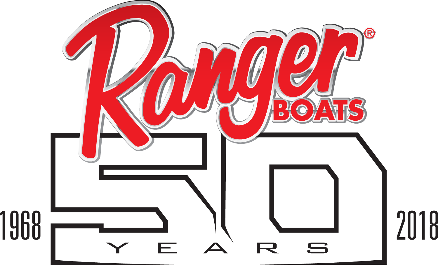 About Ranger Heritage