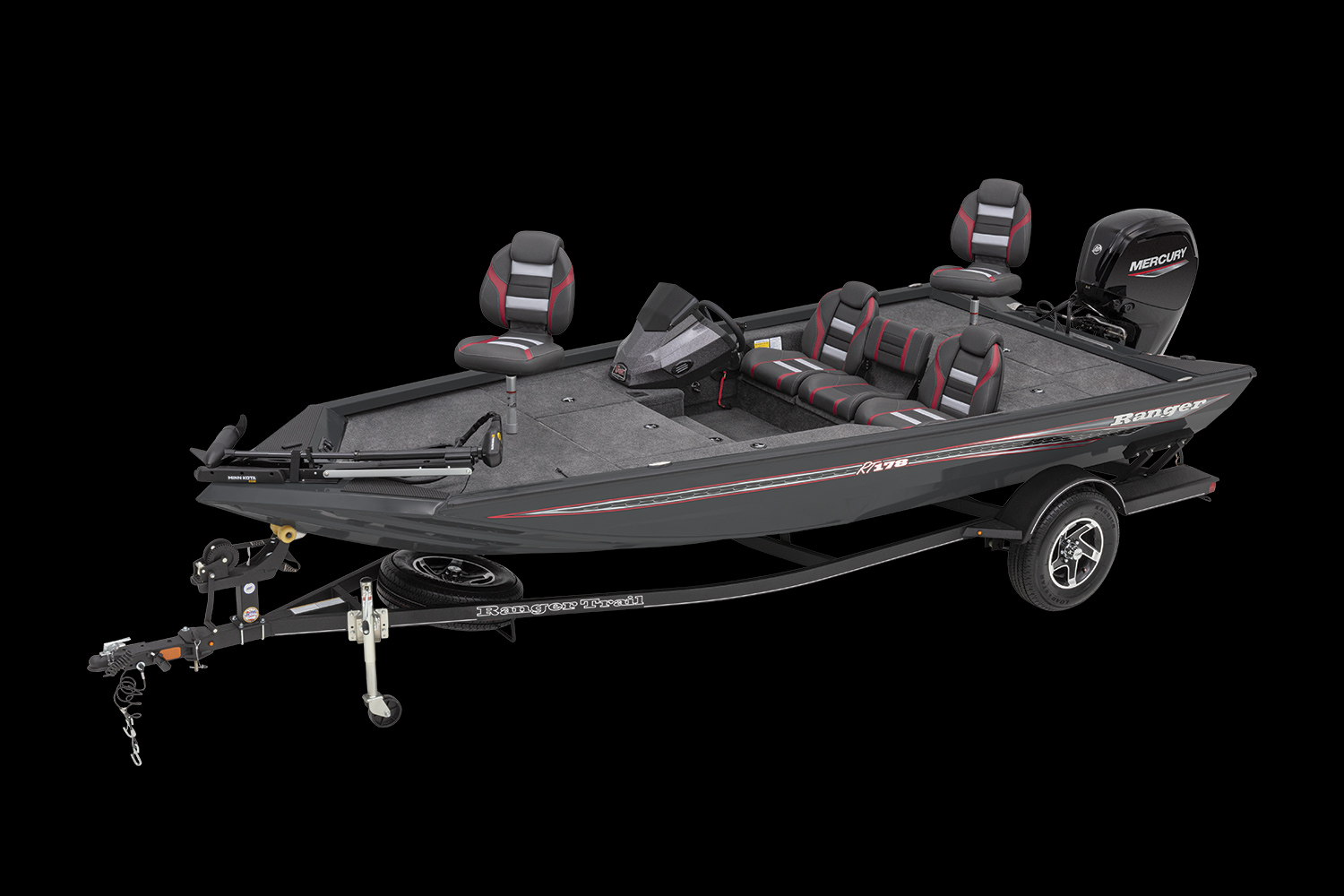 RT178 Aluminum Bass Boat - Ranger Tournament Series
