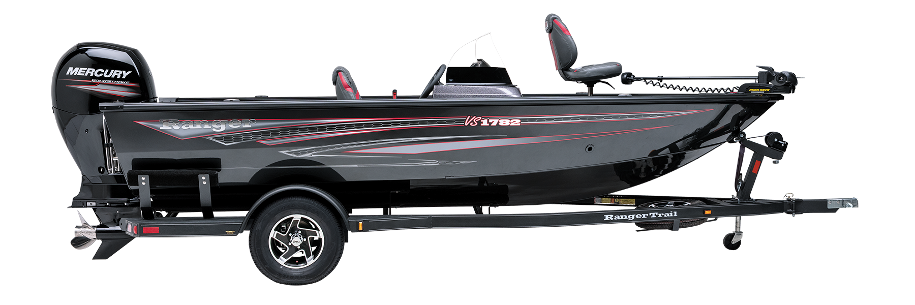 Build a Ranger Aluminum Fishing Boat