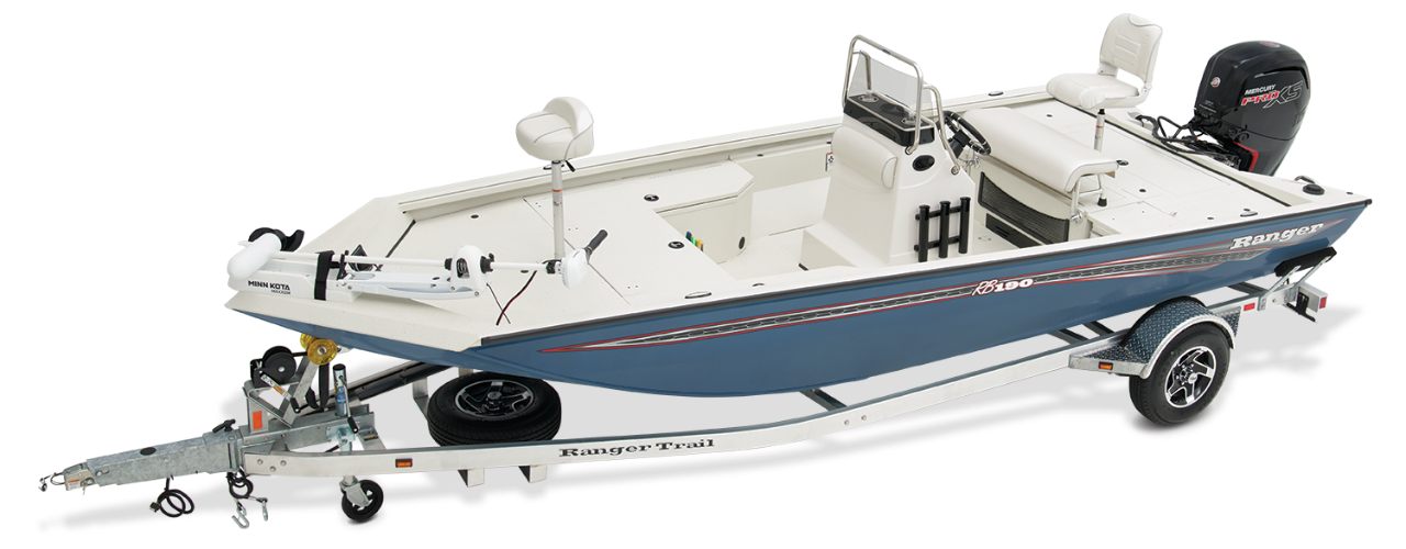 RB190 - Ranger Aluminum Inshore Boat