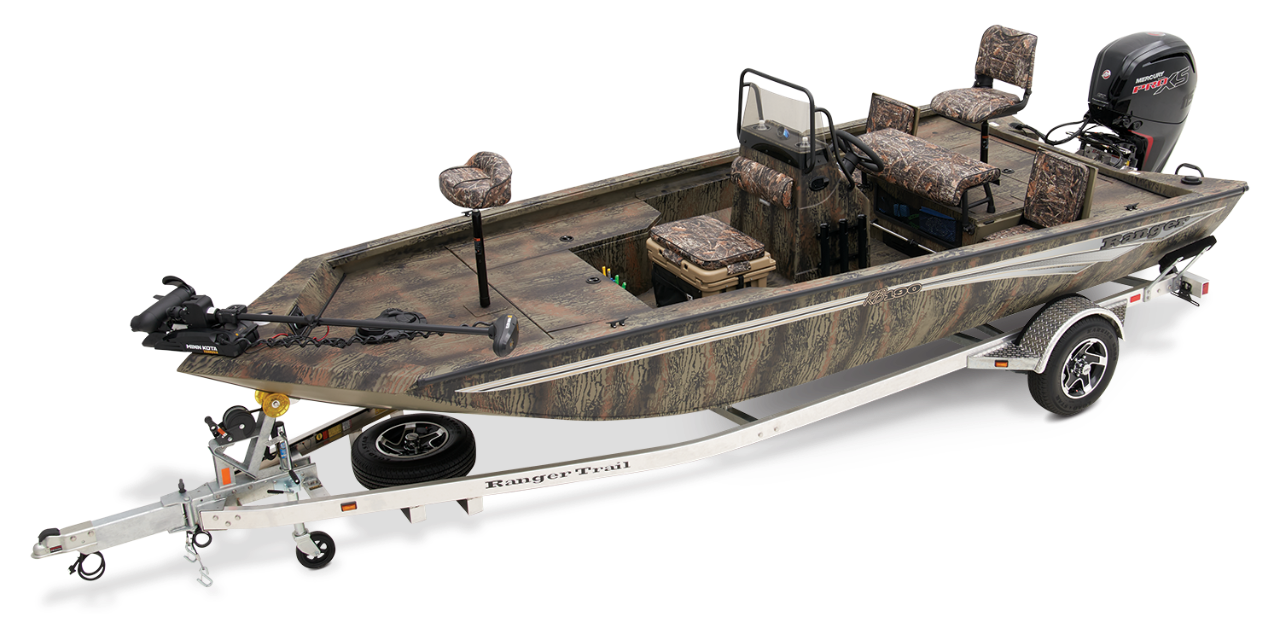 RB Series - Ranger Aluminum Inshore Boats