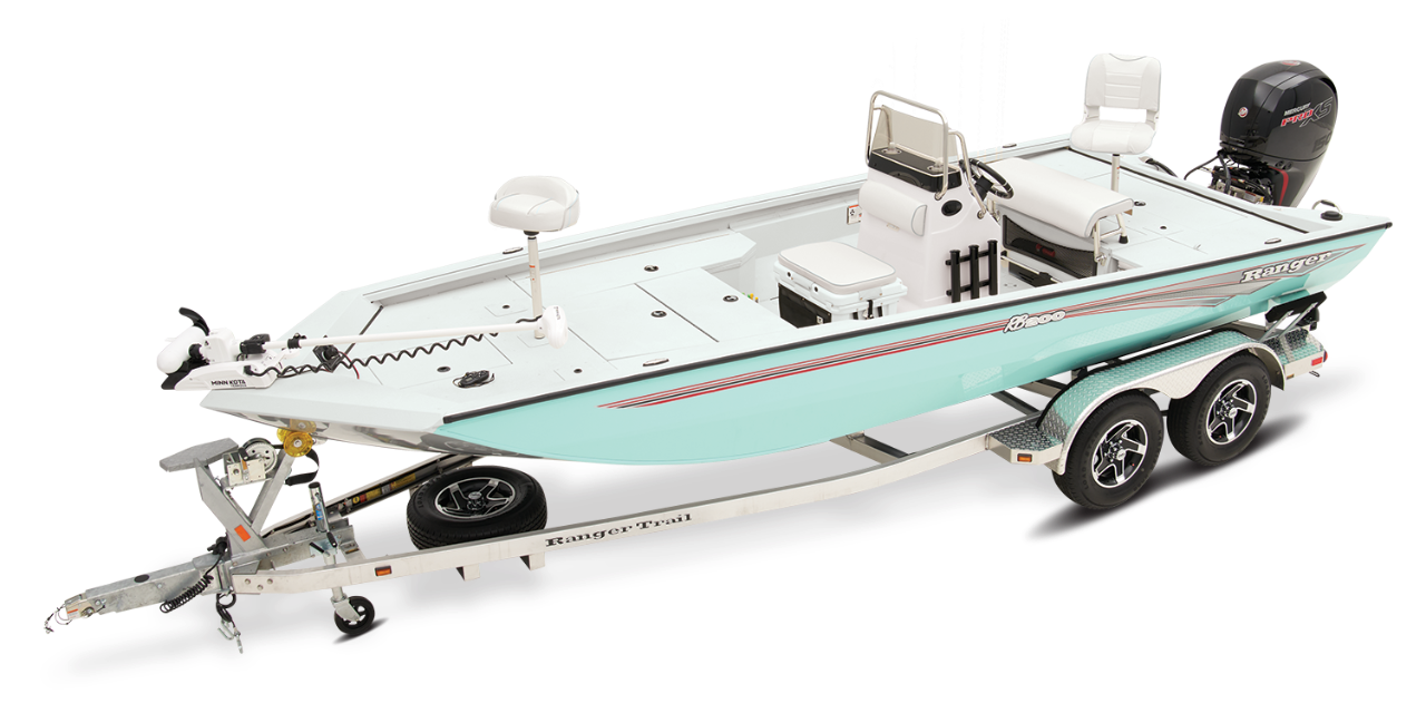 RB200 - Ranger Aluminum Inshore Boat