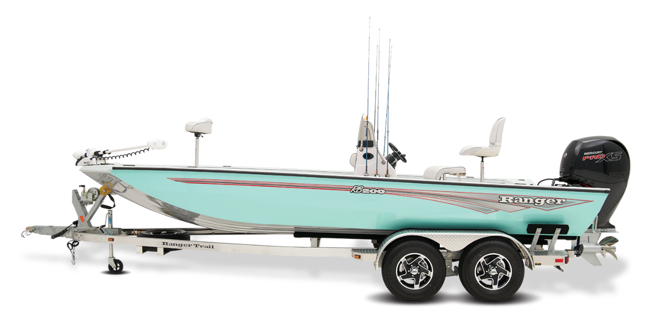 Customize an Aluminum Fishing Boat | Build My Ranger