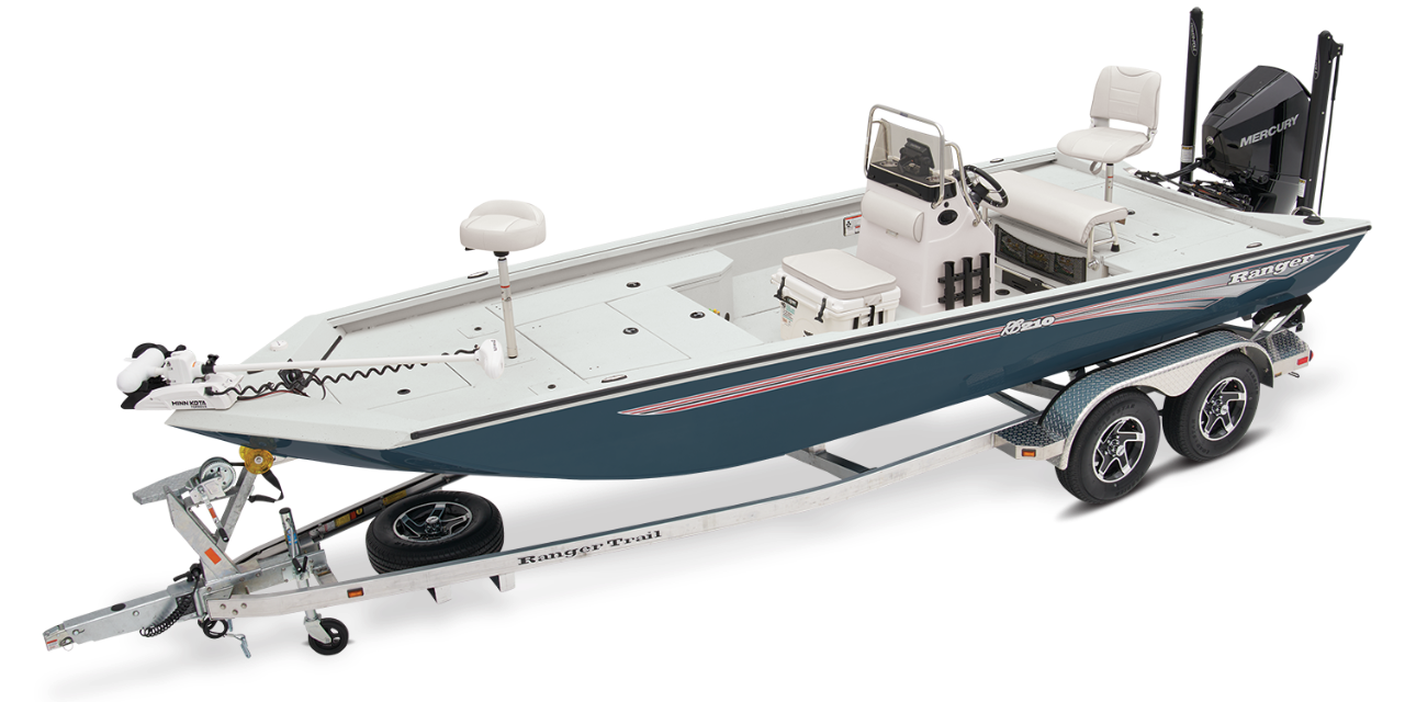 RB Series - Ranger Aluminum Inshore Boats