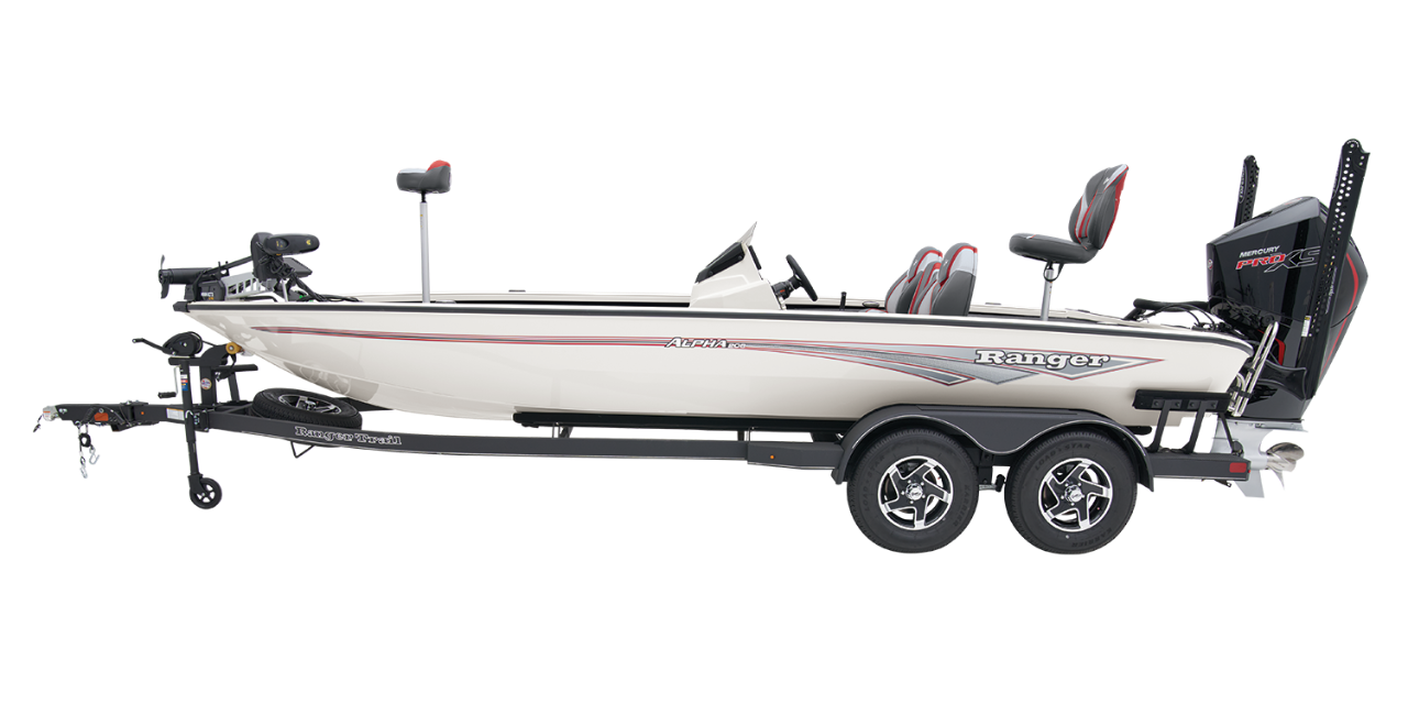 ALPHA 208 Aluminum Bass Boat - ALPHA Series