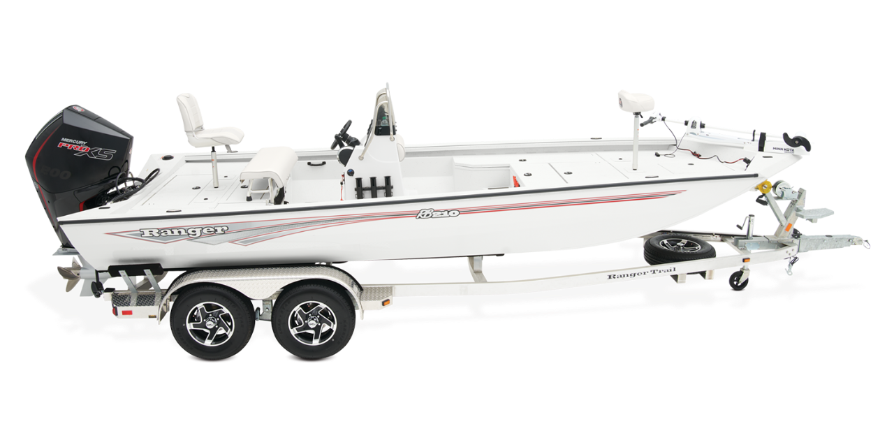 RB210 - Ranger Aluminum Inshore Boat