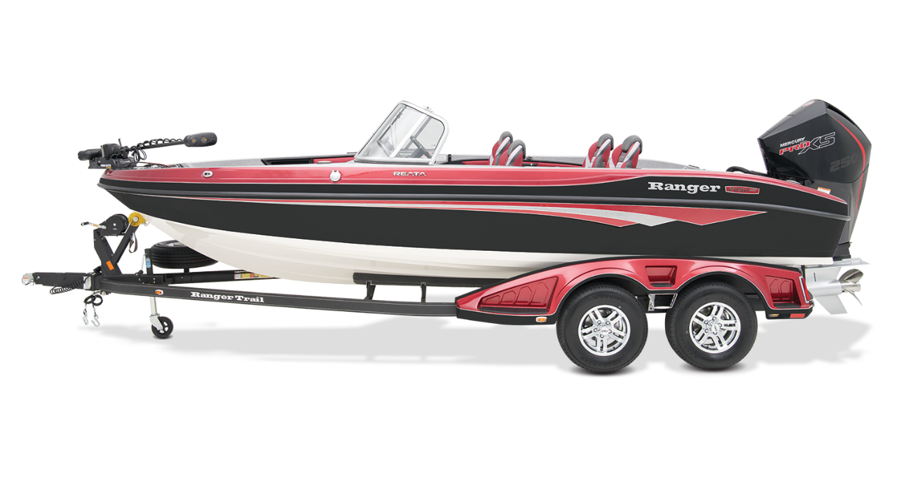Ranger Fiberglass Fish and Play Boats