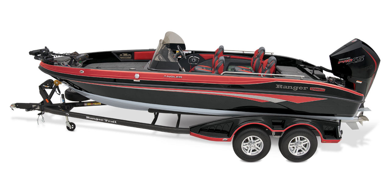 Customize a Fiberglass Fishing Boat | Build My Ranger