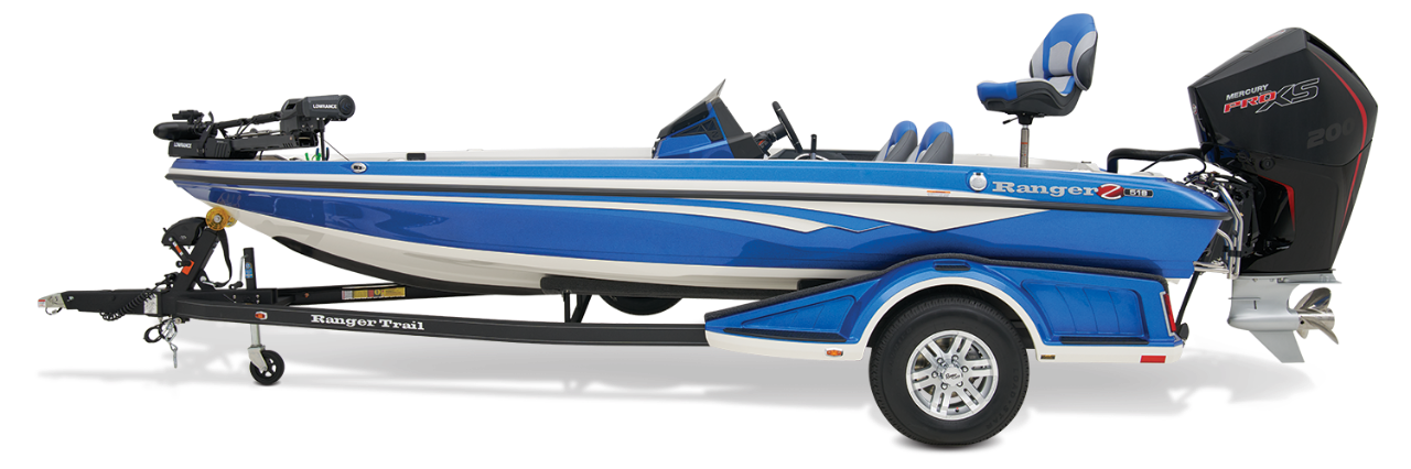 Customize a Fiberglass Fishing Boat | Build My Ranger