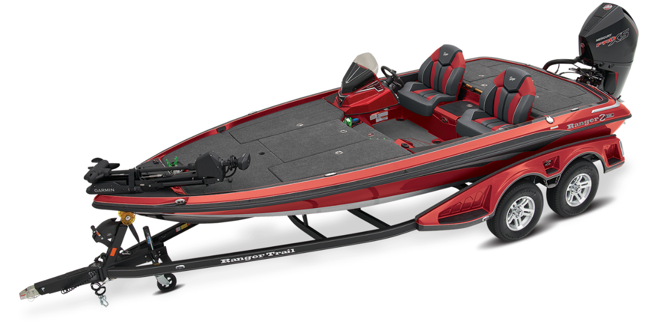 Z519 Ranger Cup Equipped - Ranger Z500/Z100 Series Bass Boat