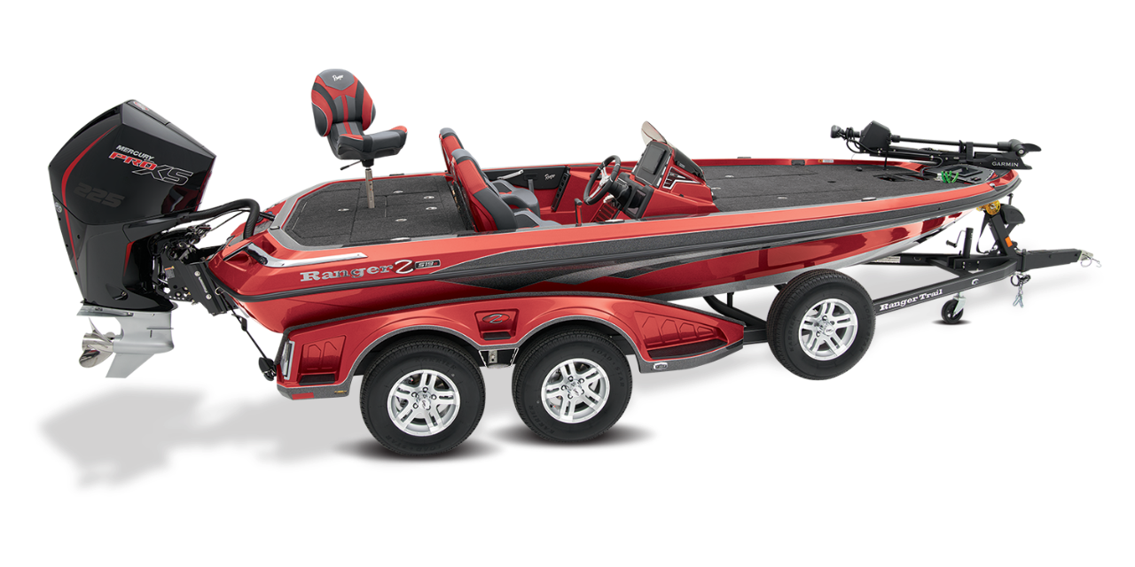 Z519 Ranger Cup Equipped - Ranger Z500/Z100 Series Bass Boat