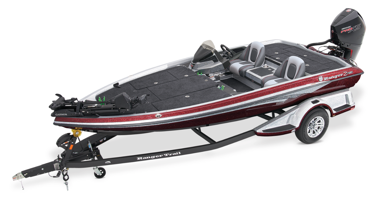 NEW Ranger Z518 Cup-Equipped | Z500/Z100 Series 18ft. 10in. Bass Boat