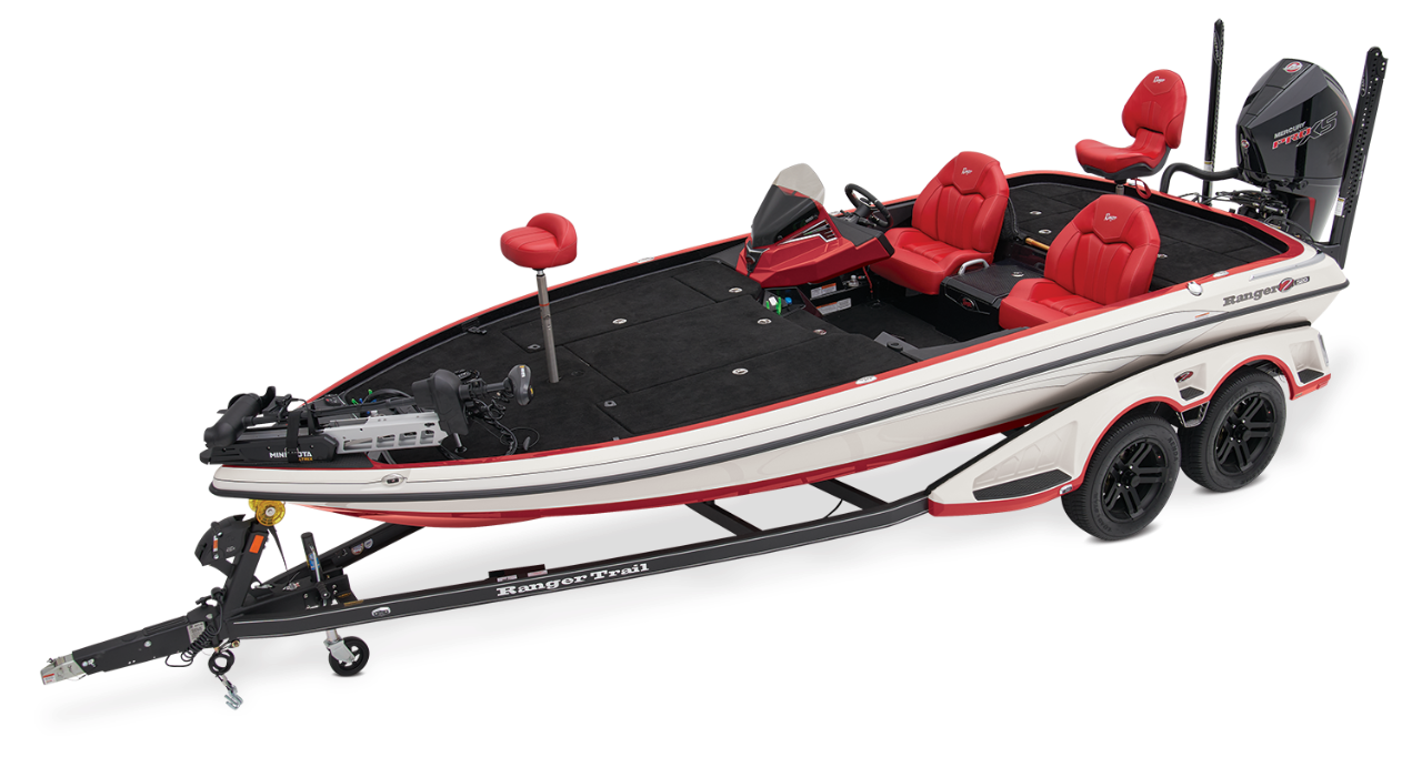 Ranger Z500/Z100 Series - Fiberglass Bass Boats
