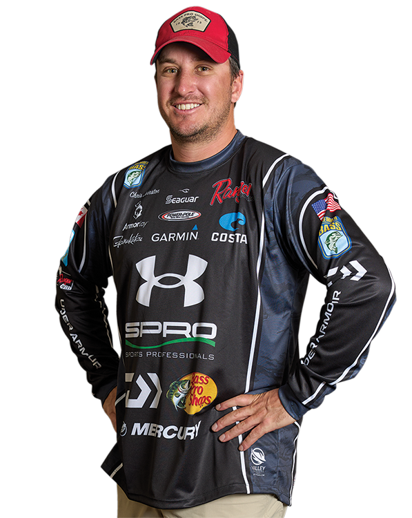 Ranger Pro Team | Pro Fishing Roster