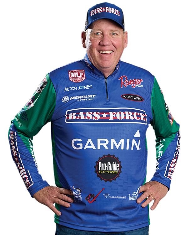Ranger Pro Team | Pro Fishing Roster