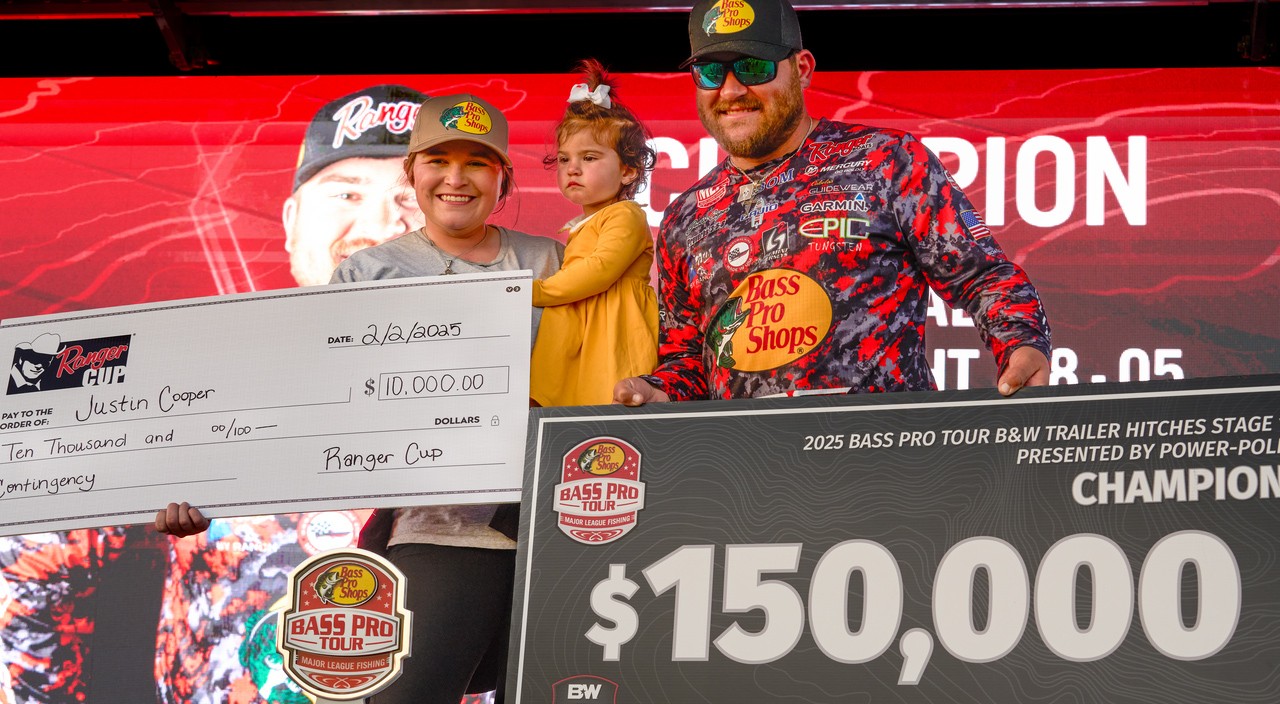 Ranger Cup Tournament Rewards Program